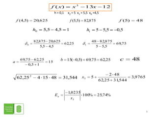Metodo de muller | PPTX