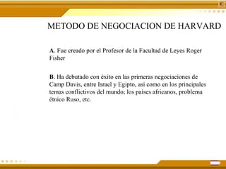 Metodo de negociacion de harvard | PPT