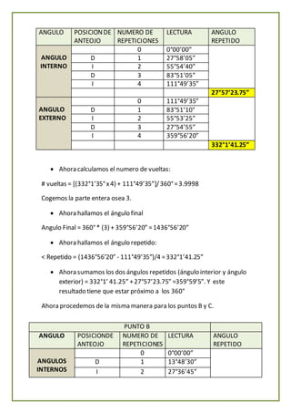 Metodo de repeticion | DOCX