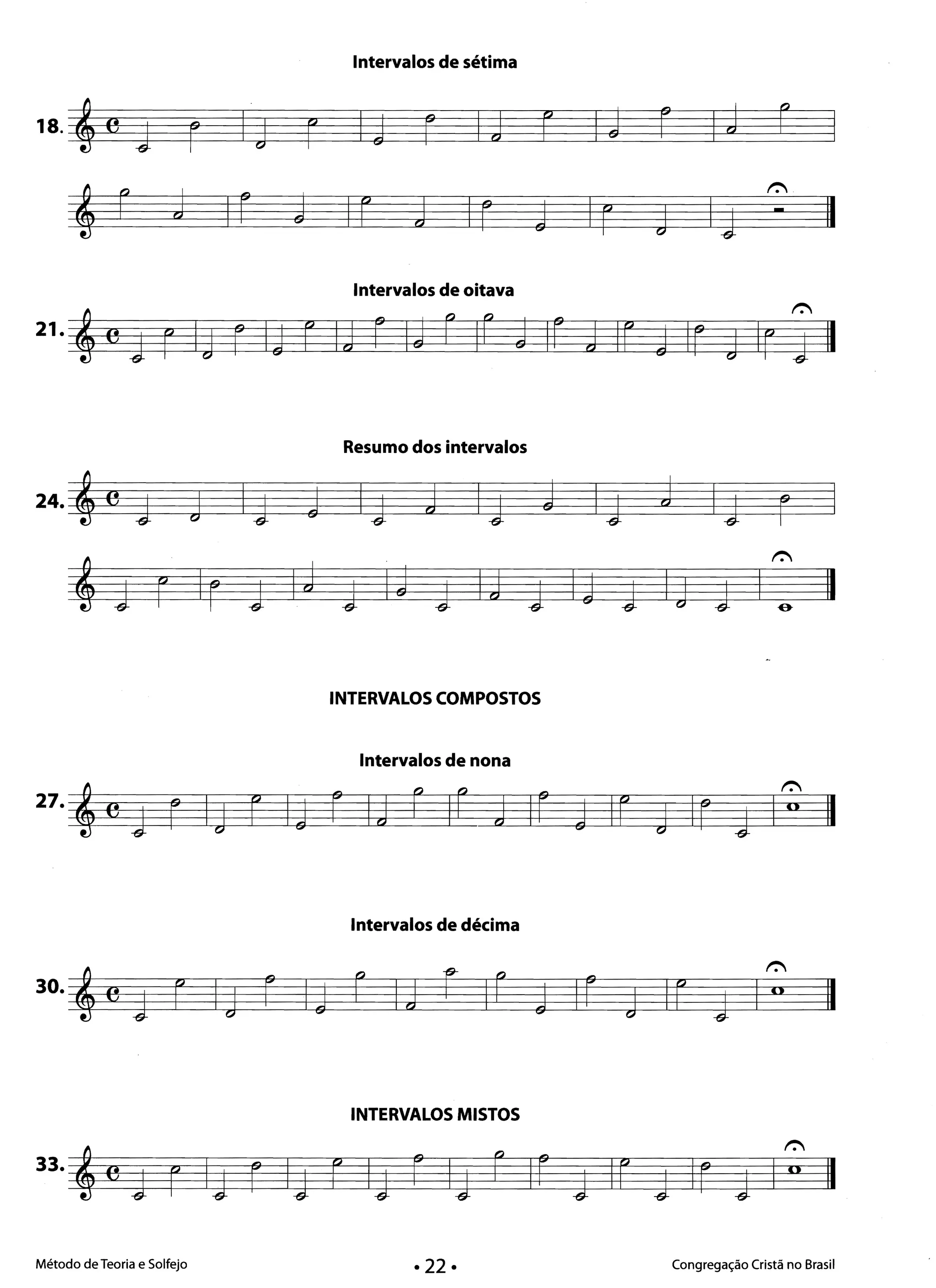 Metodo de teoria musical elementar e solfejo e bona ccb | PDF