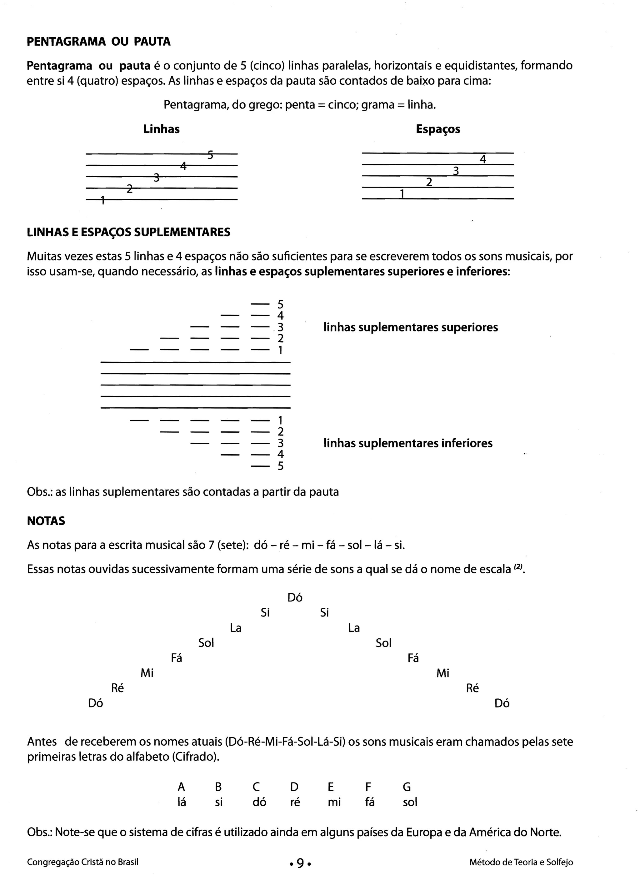 Metodo de teoria musical elementar e solfejo e bona ccb | PDF