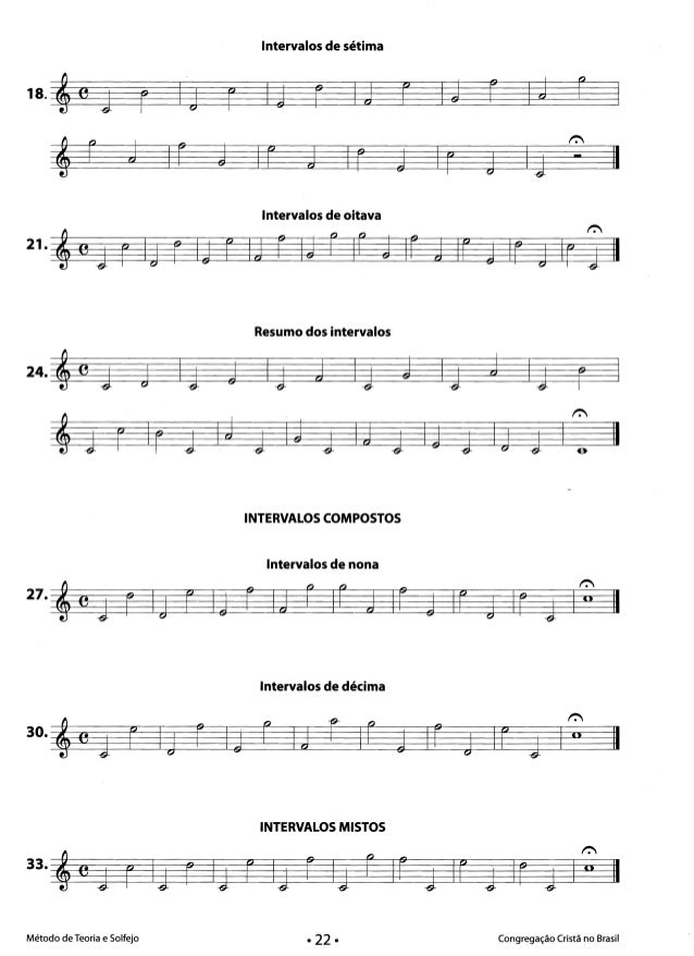 Metodo de teoria musical elementar e solfejo e bona ccb