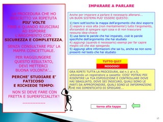 Metodo di studio | PPT | Science