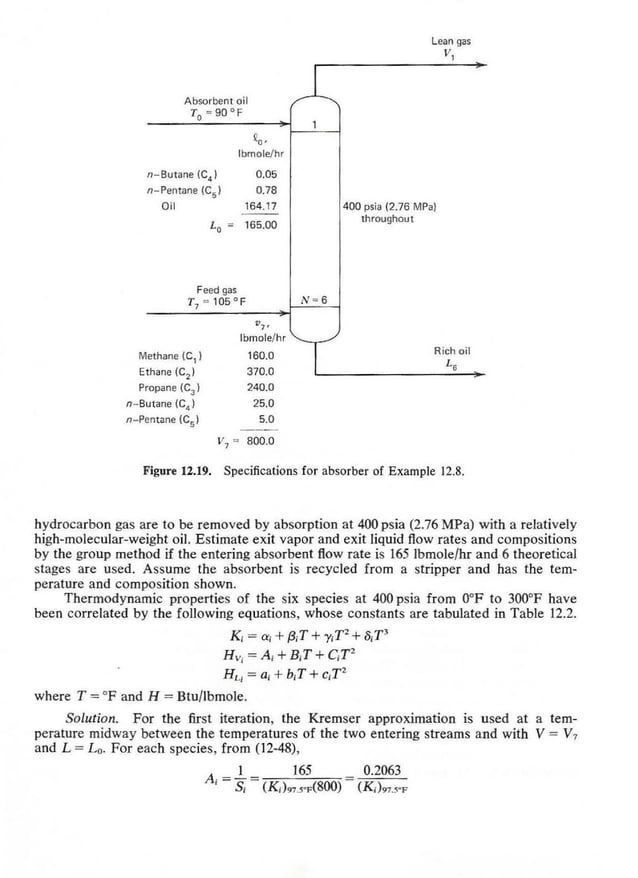 Metodod kremser liq liq extr | PDF