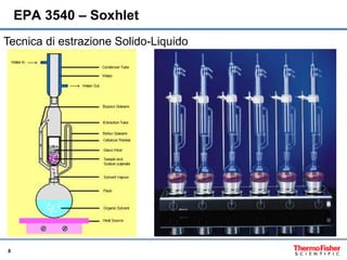 Metodo EPA 8270 | PPSX