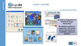 Método Ergo/IBV ( 1997-2017) | PPTX