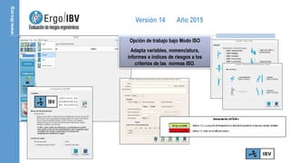 Método Ergo/IBV ( 1997-2017) | PPTX