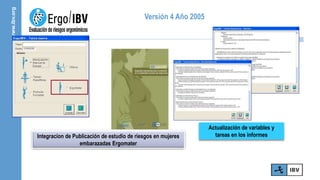 Método Ergo/IBV ( 1997-2017) | PPTX