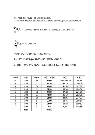 Metodo estatico equivalente jessica garcia | DOCX