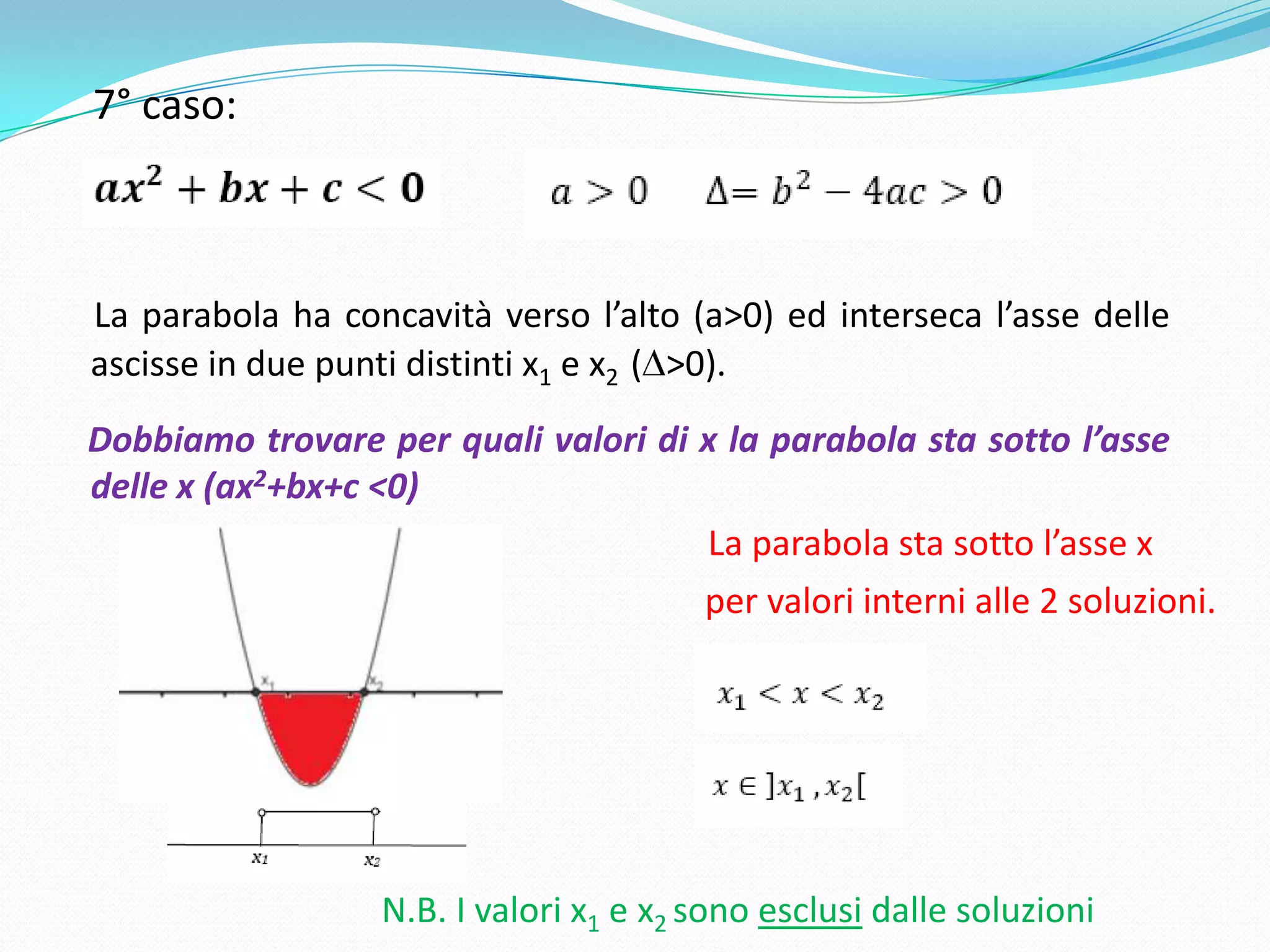 Metodo grafico disequazioni ii grado | PPTX