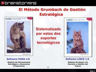 Metodo grumbach presentacion | PPT