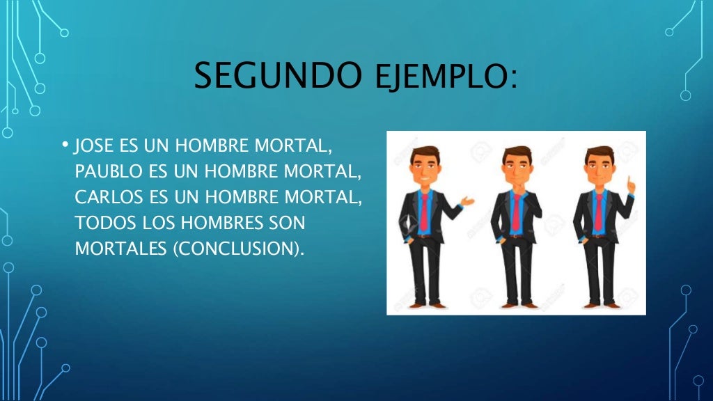 Que Es Metodo Inductivo Su Definicion Y Significado 2020 Images Que Es Metodo Inductivo Su Definicion Y Significado 2020 Images