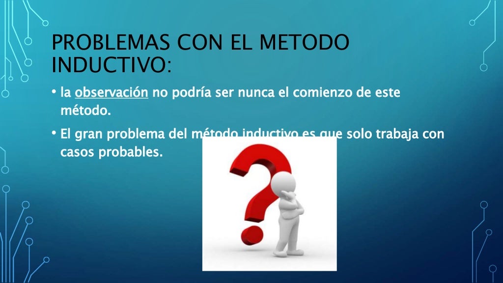 Que Es Metodo Inductivo Su Definicion Y Significado 2020 Images Que Es Metodo Inductivo Su Definicion Y Significado 2020 Images