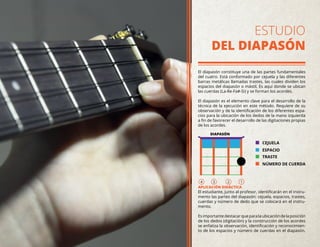 metodo_iniciacion_cuatro.pdf