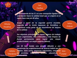 Metodología 5s | PPTX
