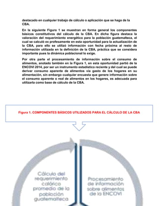 Metodología de la canasta básica.docx