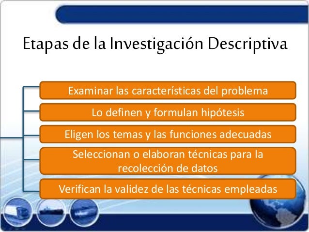 Investigación Descriptiva