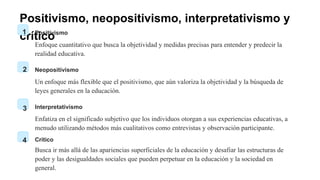 RELACIÓN ENTRE PARADIGMAS -METODOLOGÍA DE LA INVESTIGACIÓN EDUCATIVA | PPTX