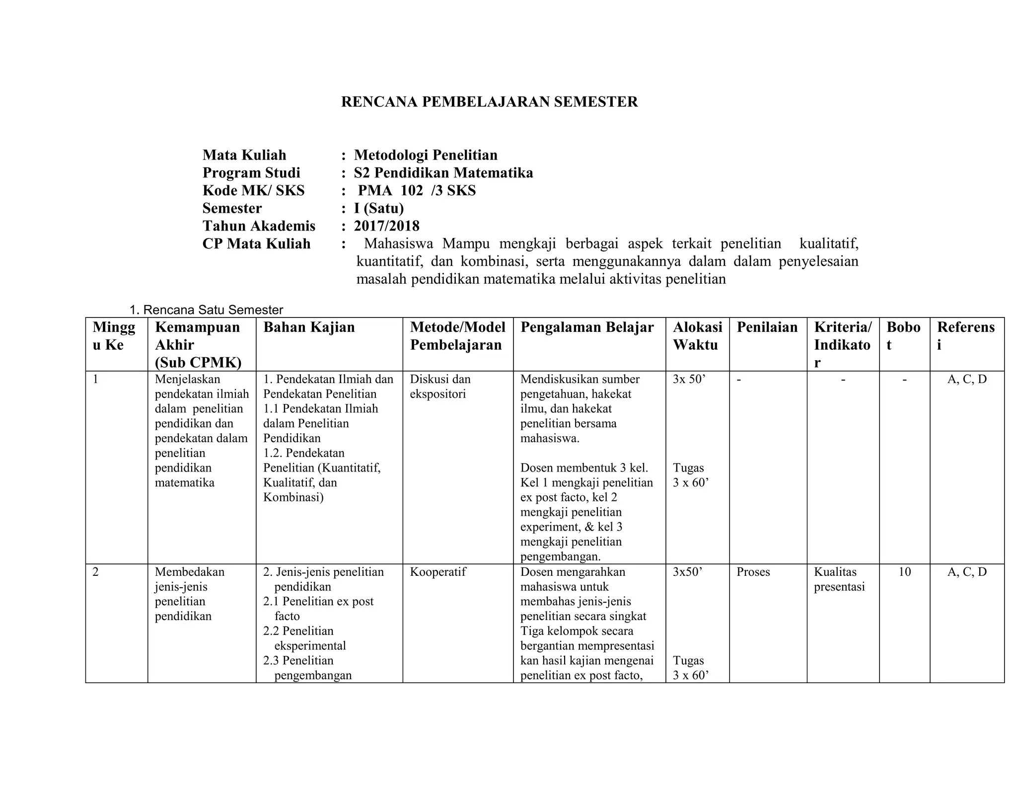 Metodologi-Penelitian-RPS.pdf
