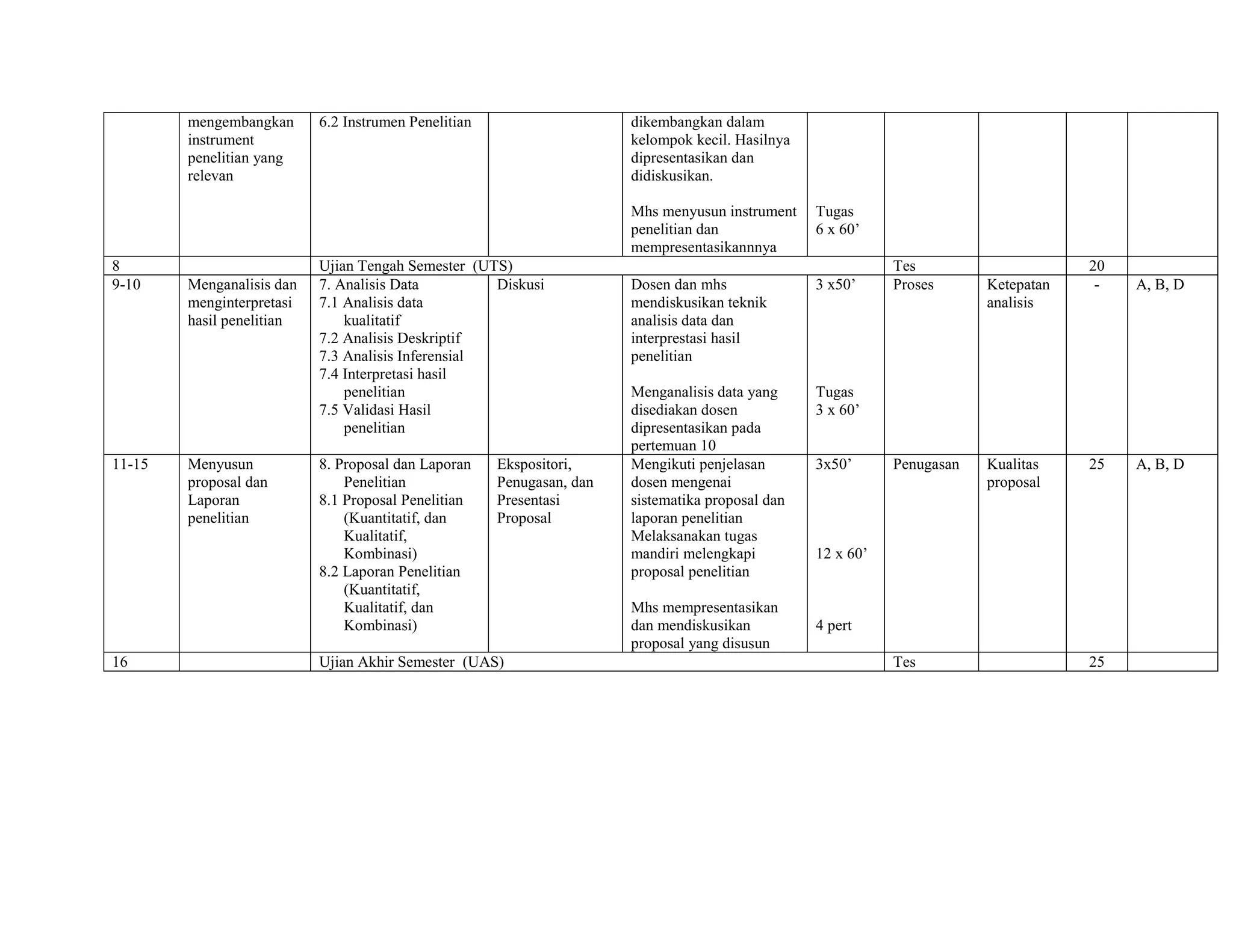 Metodologi-Penelitian-RPS.pdf