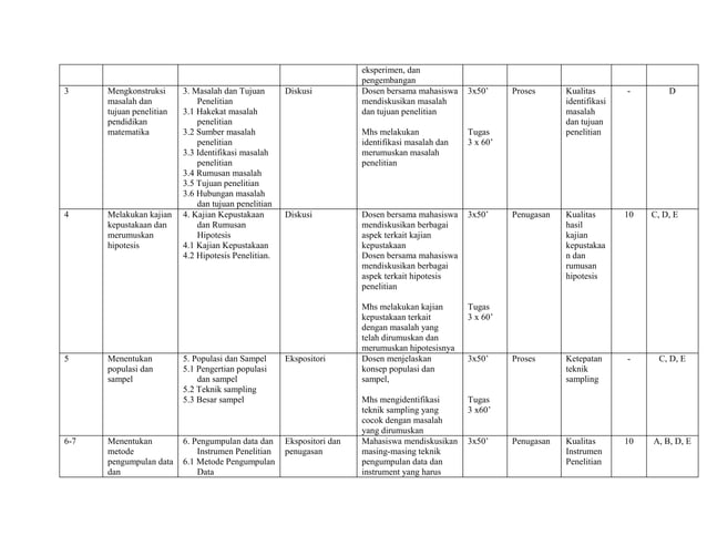 Metodologi-Penelitian-RPS.pdf