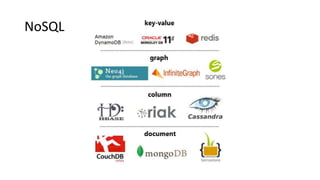 An Approach for RDF-based Semantic Access to NoSQL Repositories | PPTX ...