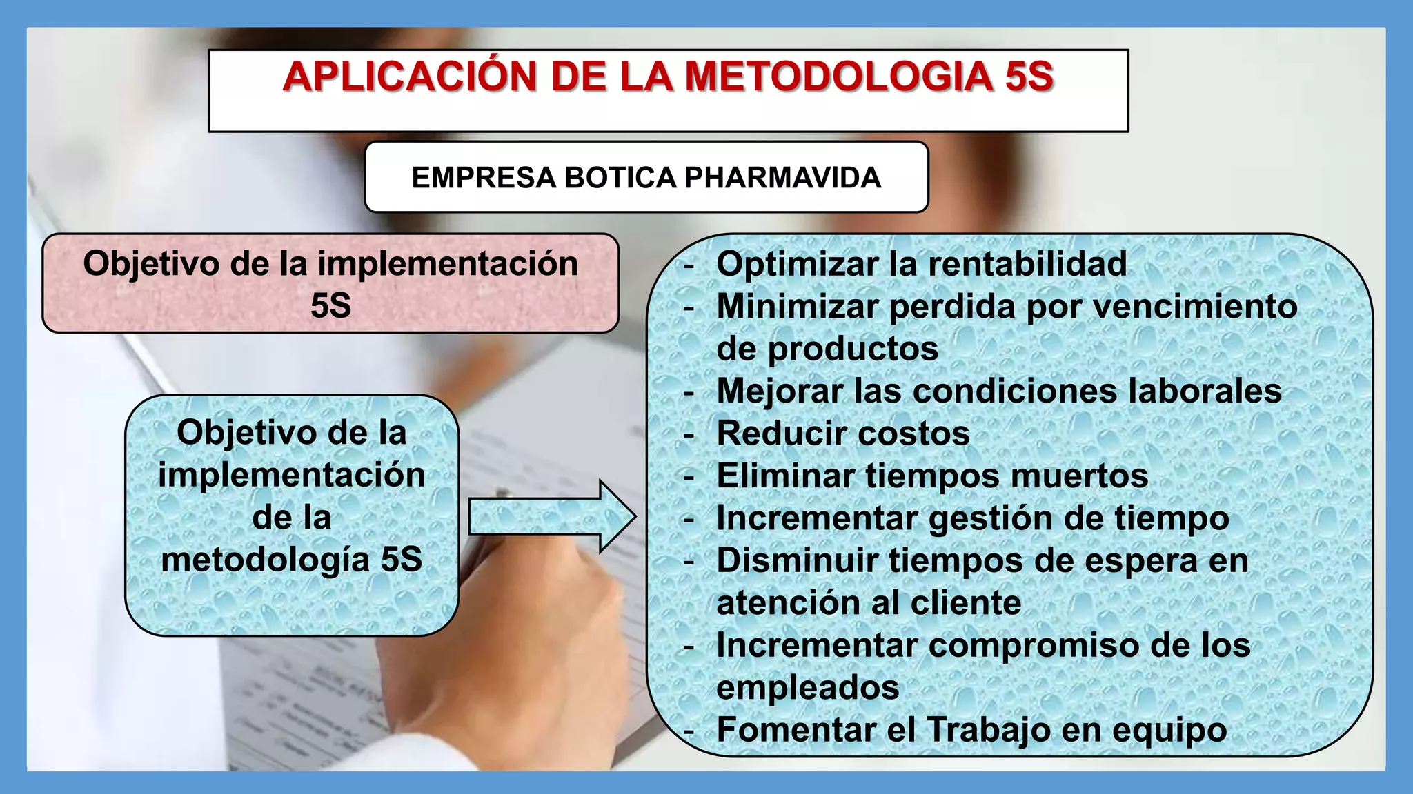 Metodologia 5S.pptx