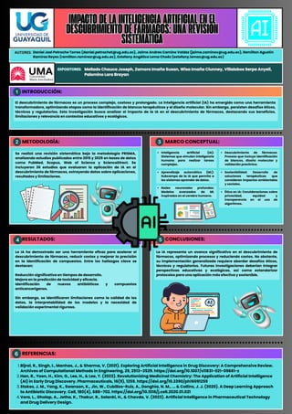 Metodología de Investigación Poster Articulo Cientifico.pdf