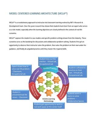 Metodologia didattica | PDF