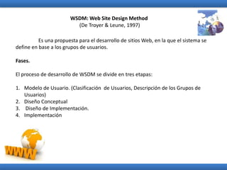 Metodologia Diseño Web | PDF