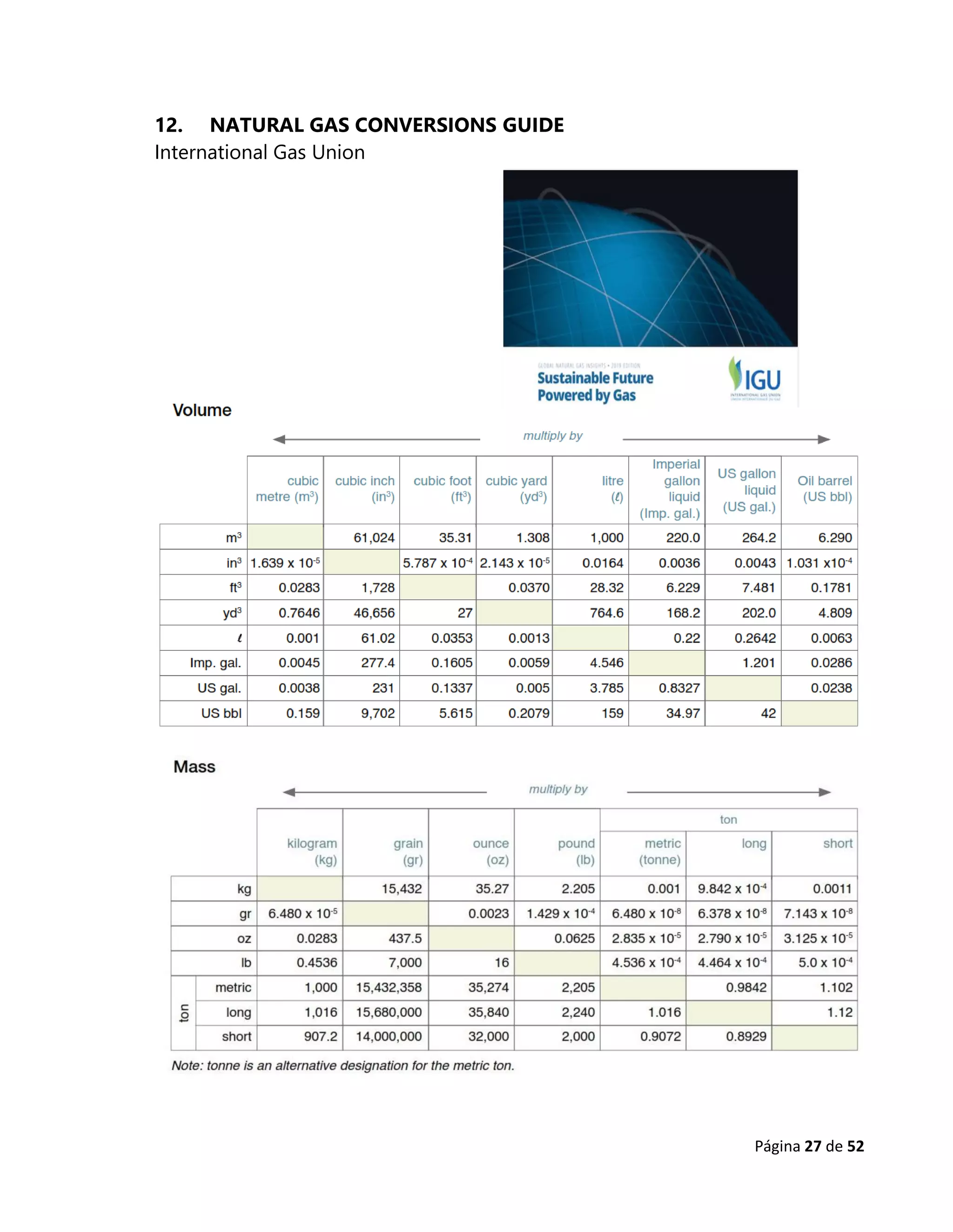 Factores Conversion Pdf Computer Software And Applications Computing 9205