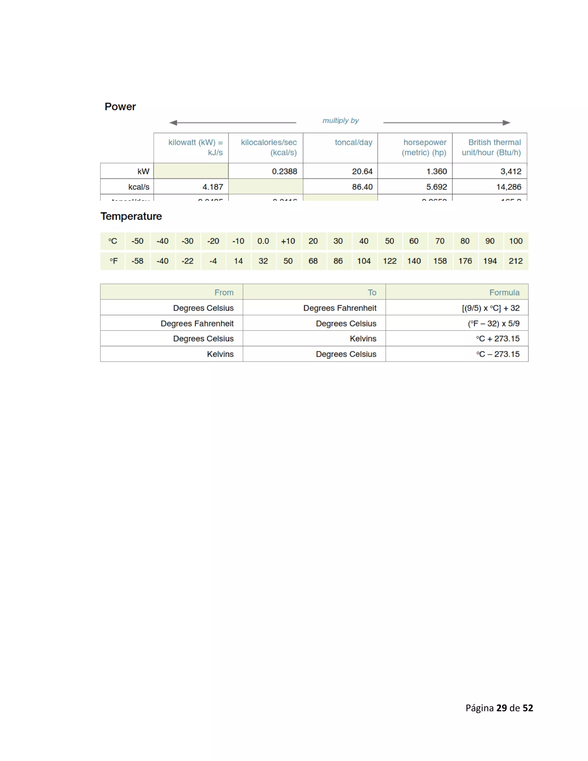 Factores Conversion Pdf Computer Software And Applications Computing 1143