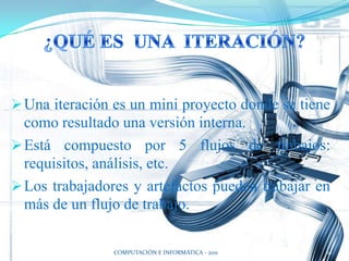 Metodologia iterativa | PPTX