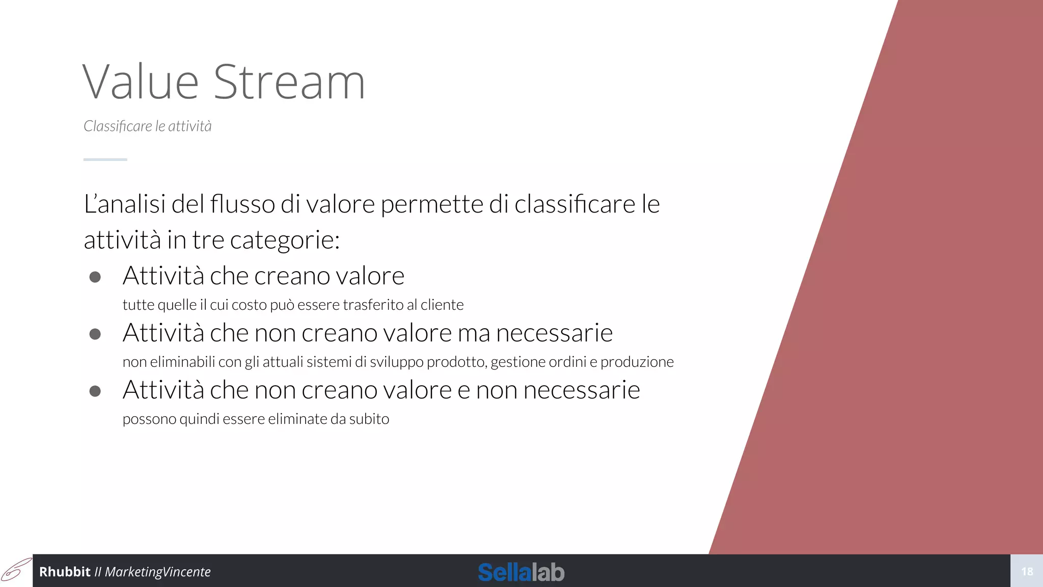 Metodologia Lean - Primi passi | PPT