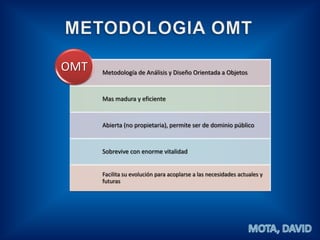 Metodologia omt | PPSX