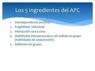 Metodologias activas de aprendizaje 01 | PPTX