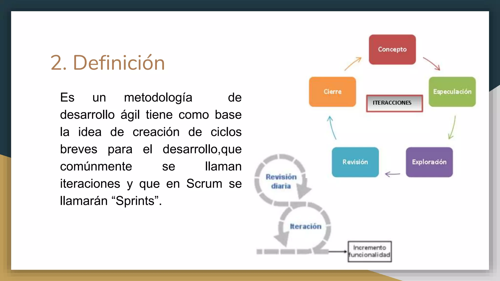 Metodologia scrum presentacion | PPTX