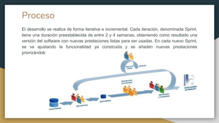 Metodologia scrum presentacion | PPTX