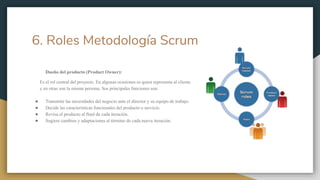 Metodologia scrum presentacion | PPTX