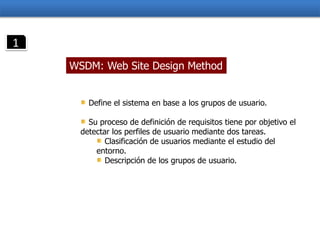 Metodologias web | PPTX