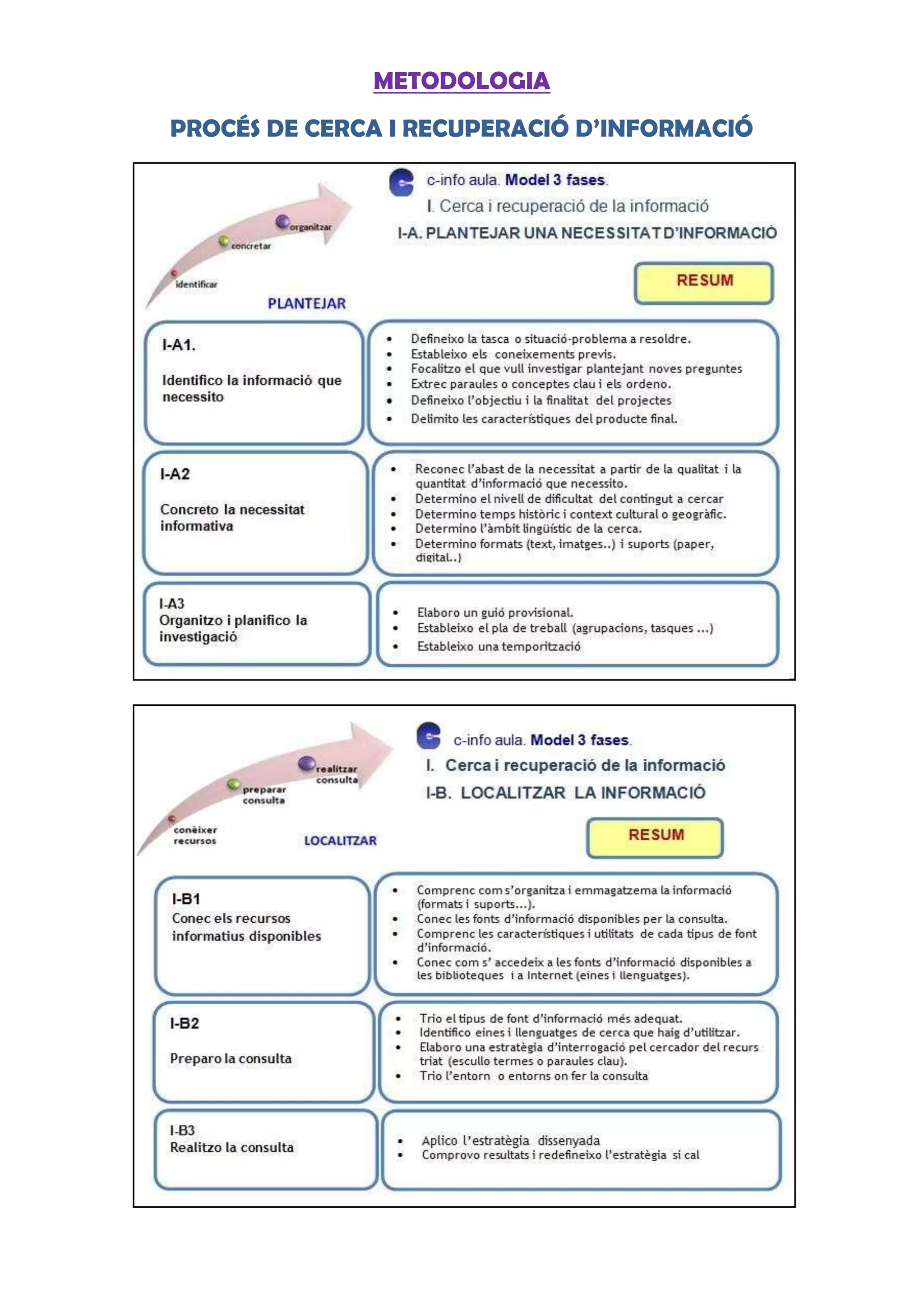 Metodologia td r | PDF