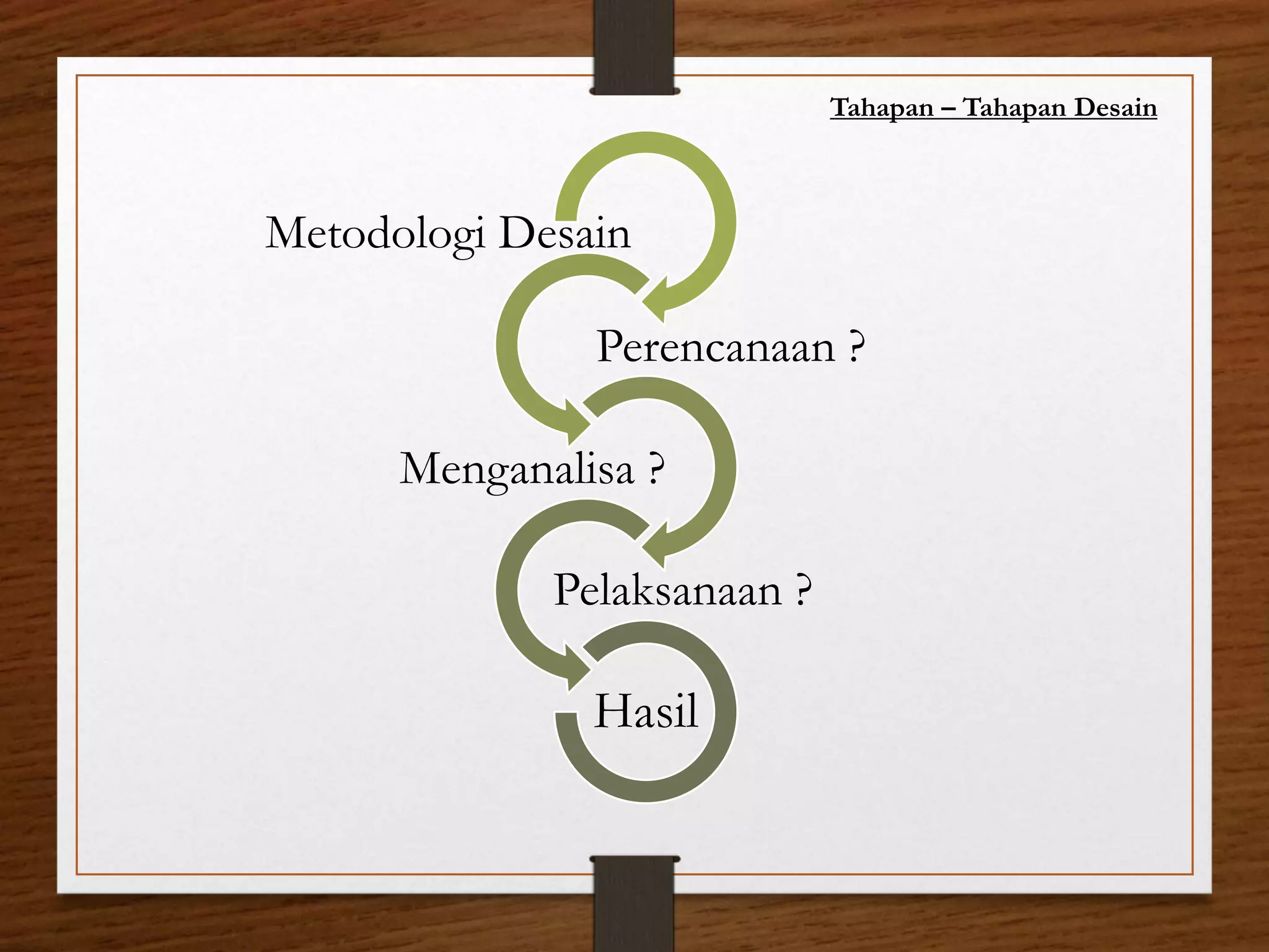 Metodologi Desain | PPTX