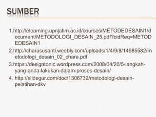 Metodologi desain | PPT