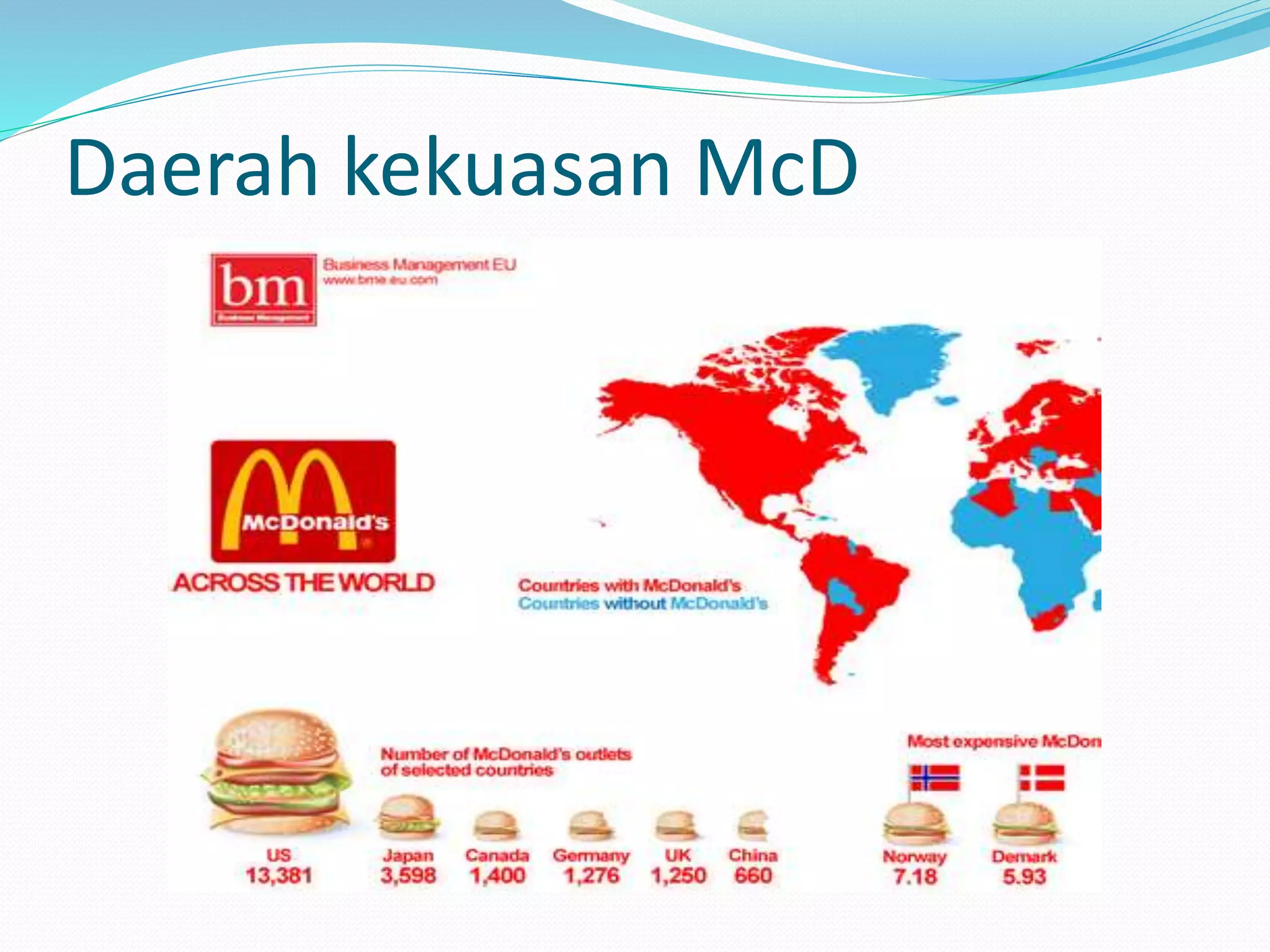 Metodologi desain kelompok 3 | PPTX