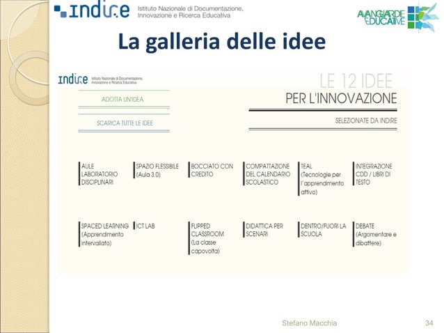 Metodologie didatticheinnovative? | PPT