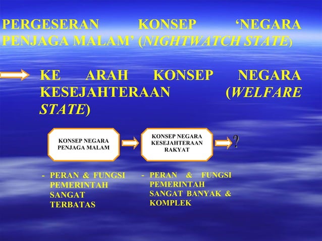 Metodologi ilmu pemerintahan | PPT