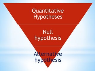 Education and Methodology | PPT