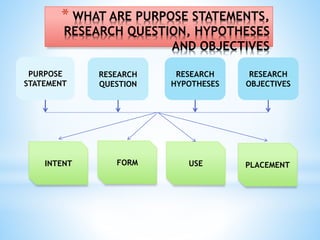 Education and Methodology | PPT