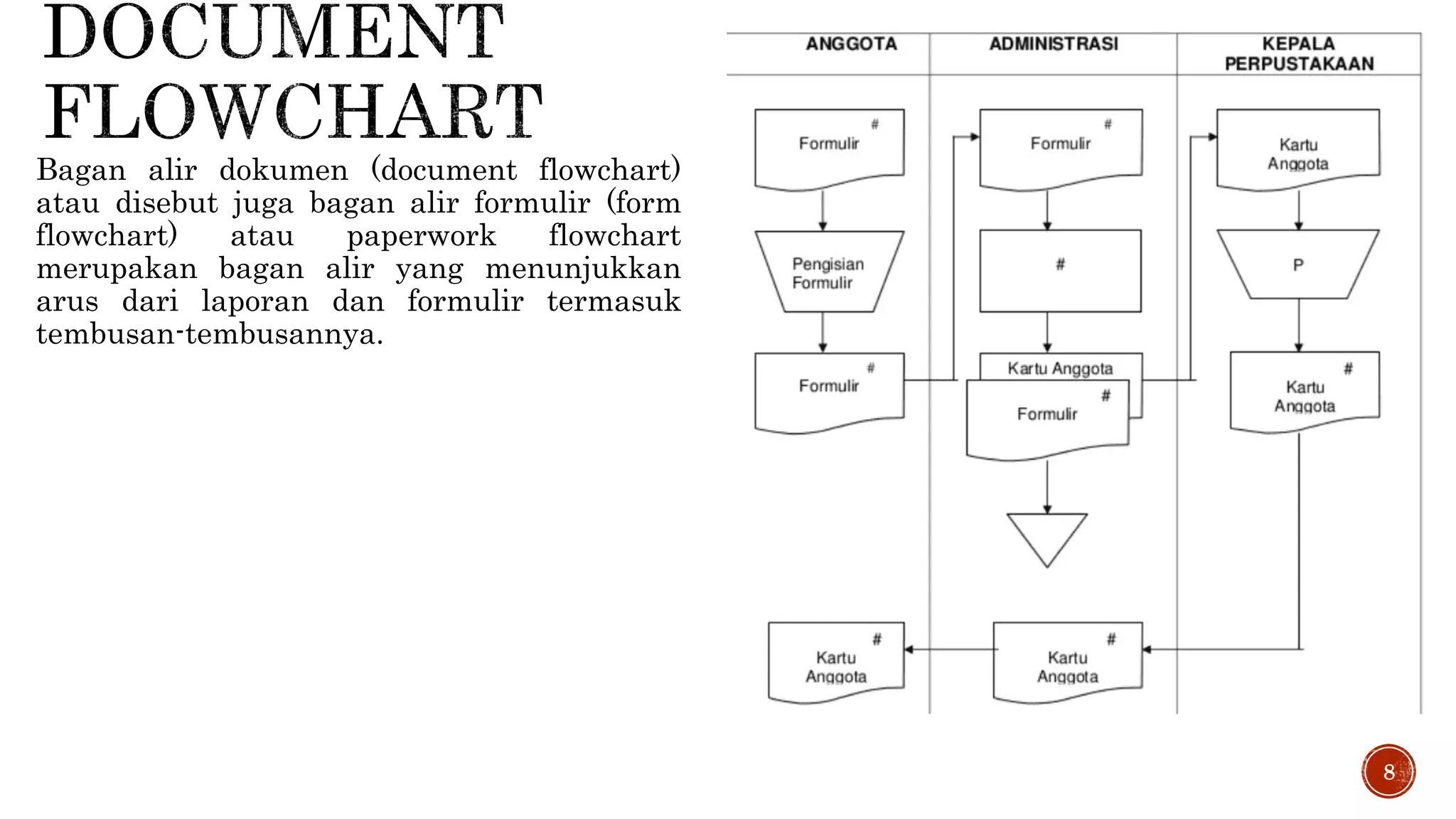 Metodologi Penelitian - Diagram Alir.pptx