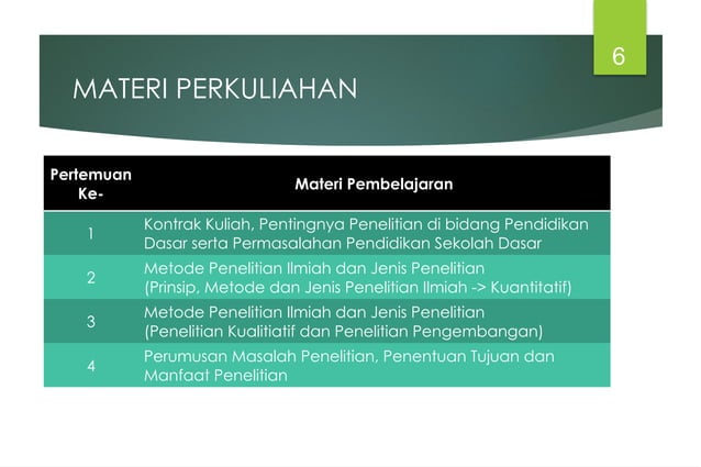 MetodologI Penelitian Pendidikan A.pptx
